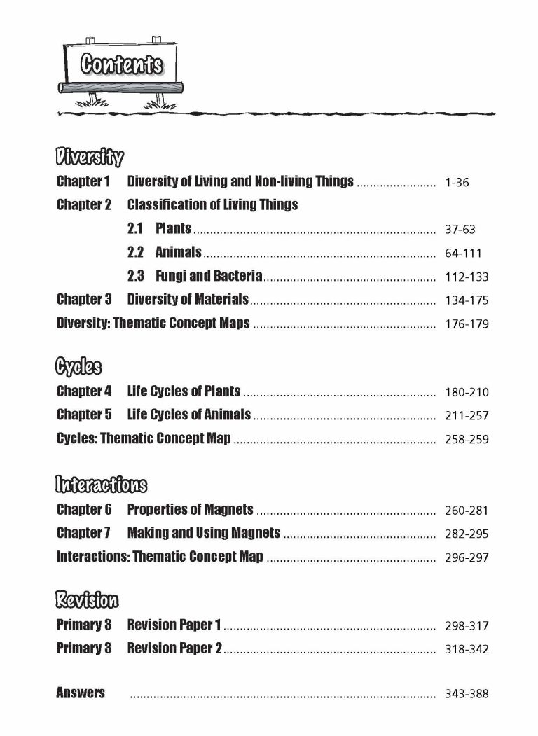 P3 Science Practice 1000+ – Singapore Learning Mind