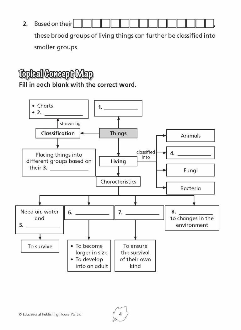 P3 Science Practice 1000+ – Singapore Learning Mind