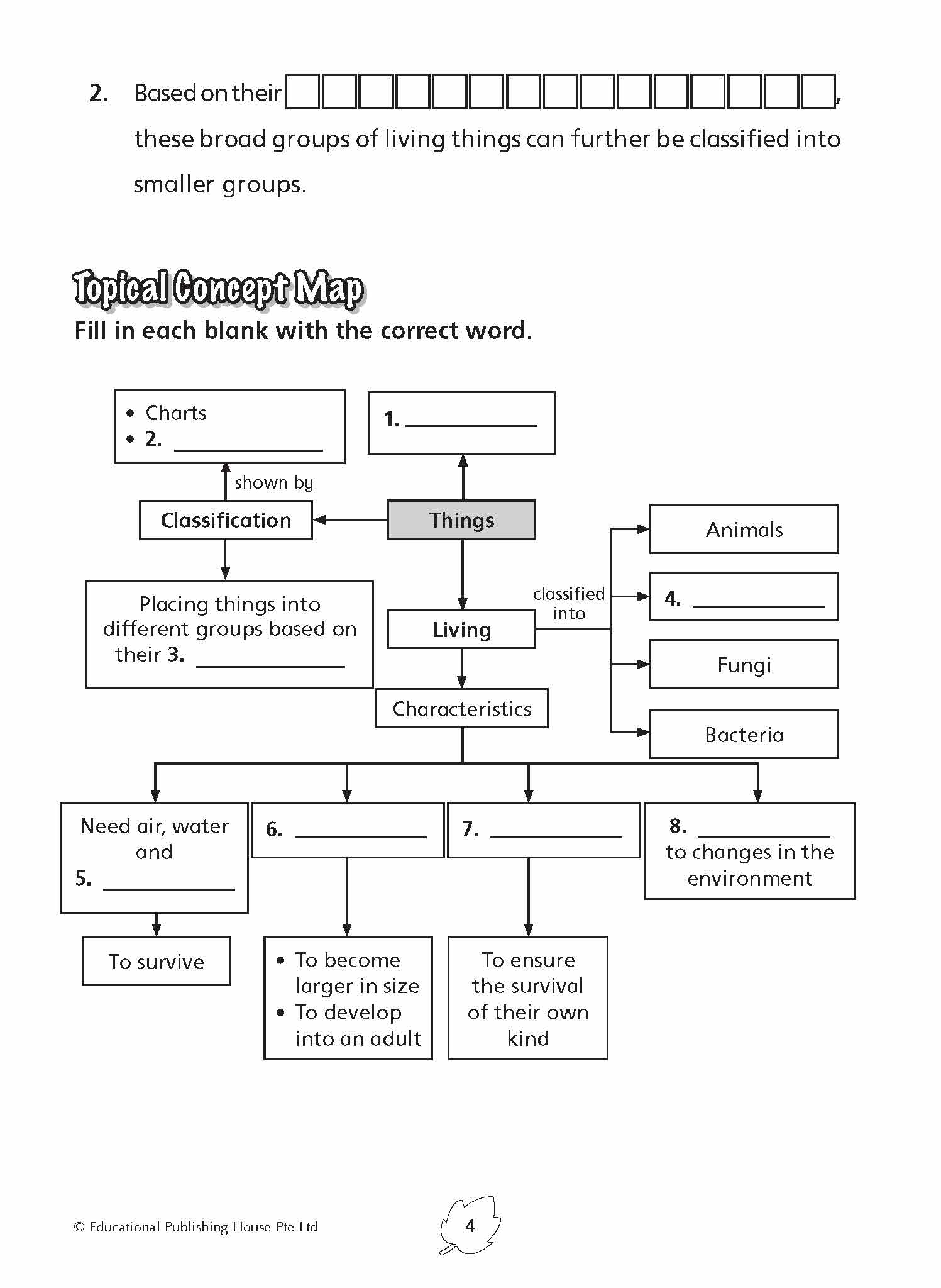 P3 Science Practice 1000+ – Singapore Learning Mind