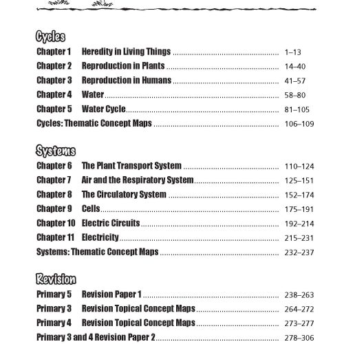 P5 Science Practice 1000+ – Singapore Learning Mind