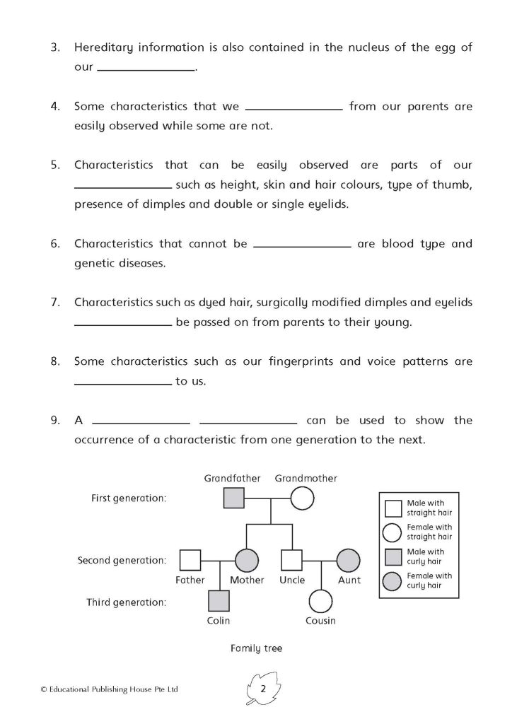 P5 Science Practice 1000+ – Singapore Learning Mind