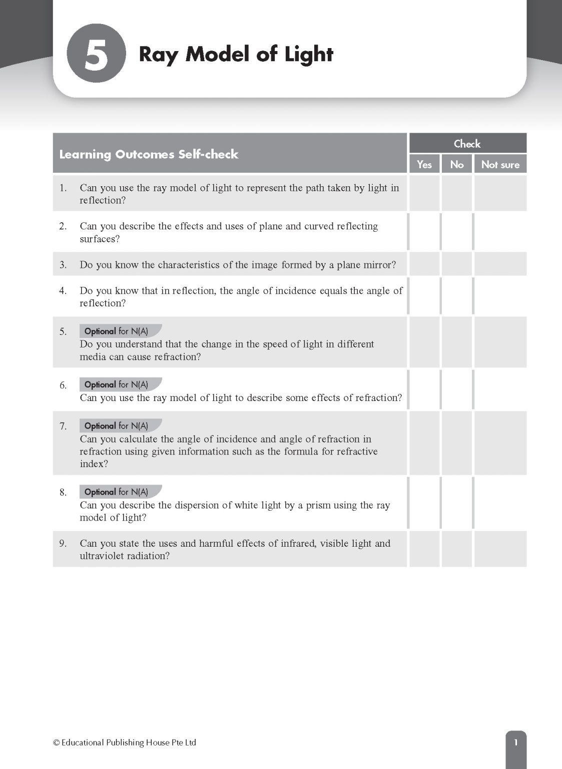 S1B/G3 Science Fast Forward Topical Tests – Singapore Learning Mind
