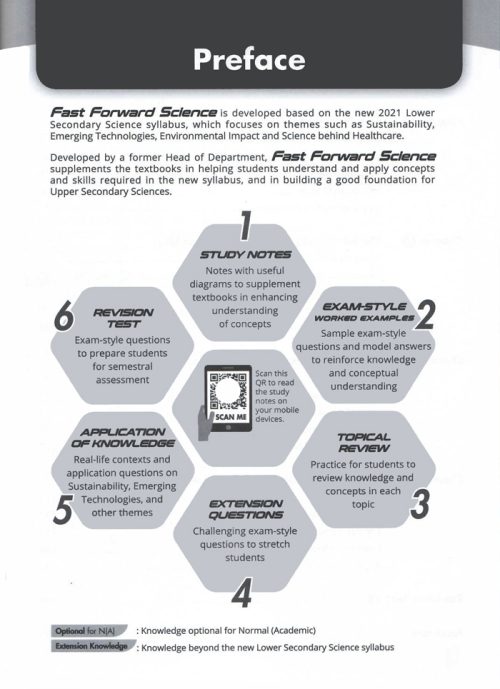 S1BE/G3 Science Fast Forward QR by EPH – Singapore Learning Mind