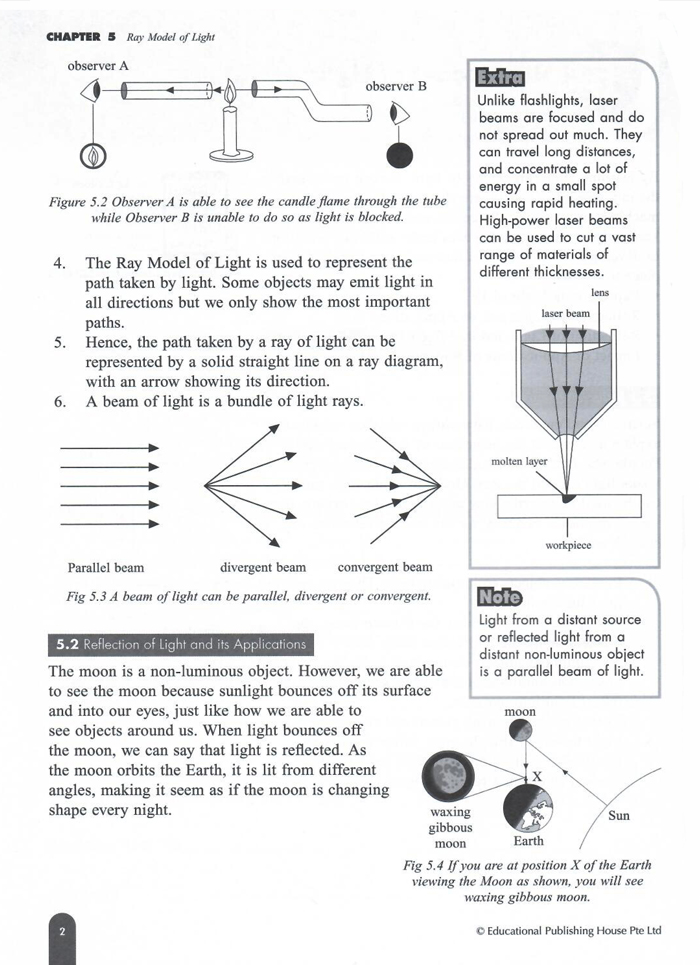 S1BE/G3 Science Fast Forward QR by EPH – Singapore Learning Mind